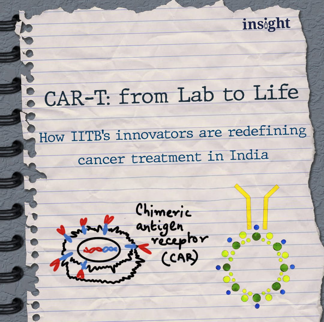 CAR-T: from Lab to Life - Insight IIT Bombay
